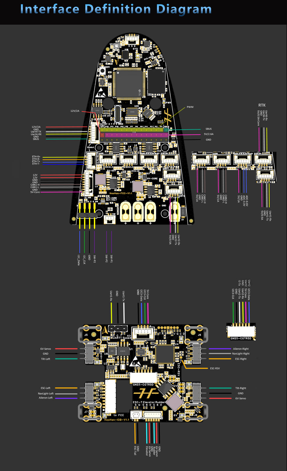 FireFly2 Hand-Launched Fixed-Wing FPV Drone（Upgraded） – HAUHARN ...